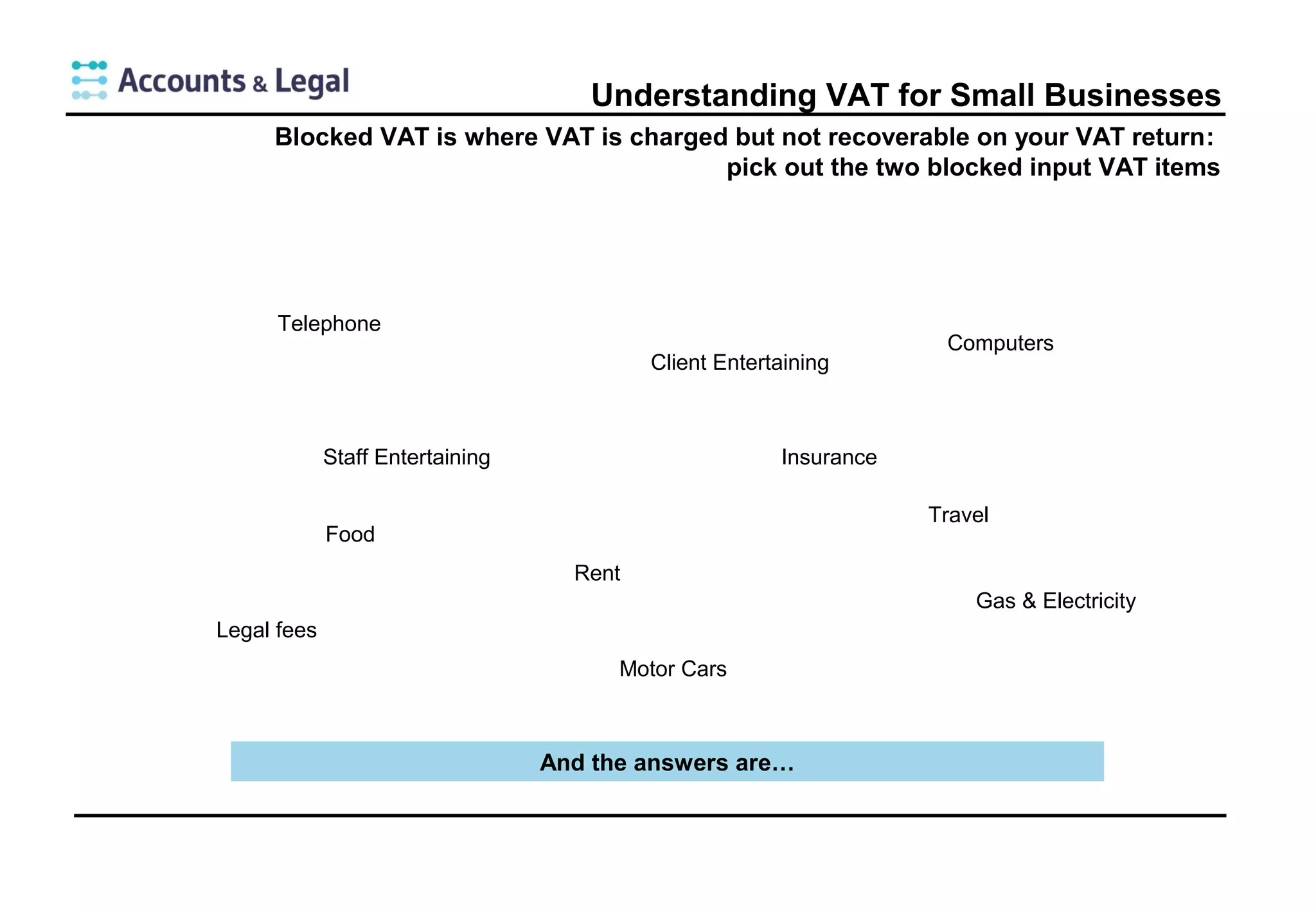 Understanding VAT for small businesses | PPT
