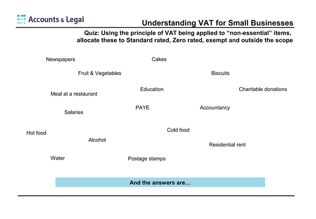 Understanding VAT for small businesses | PPT