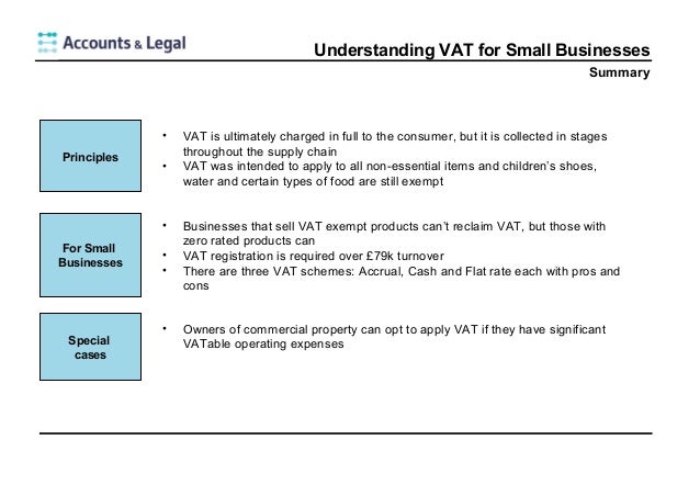 Understanding VAT for small businesses
