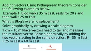 GENERAL PHYSICS: UNDERSTAND VECTORS FOR STEM 12 | PPTX