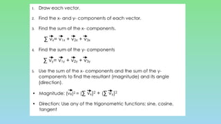 GENERAL PHYSICS: UNDERSTAND VECTORS FOR STEM 12 | PPTX