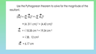 GENERAL PHYSICS: UNDERSTAND VECTORS FOR STEM 12 | PPTX