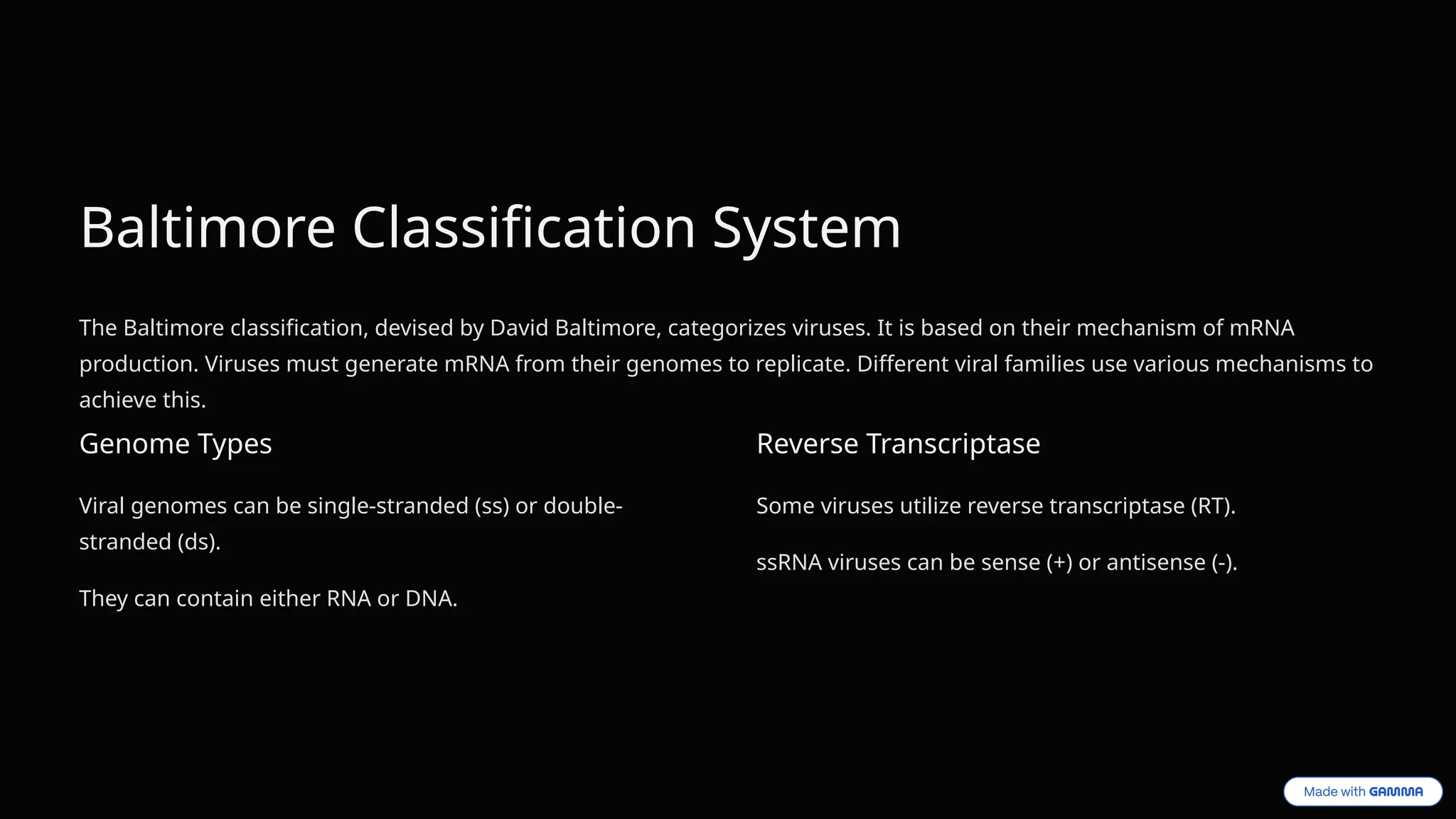 Understanding-Viruses, morphology, .pptx