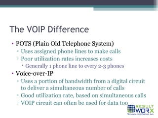 Understanding Voice-over-IP | PPT