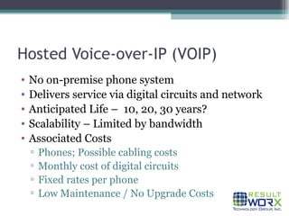 Understanding Voice-over-IP | PPT