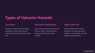 Understanding-Volcanic-Hazards by the original | PPTX