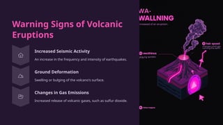Understanding-Volcanic-Hazards by the original | PPT