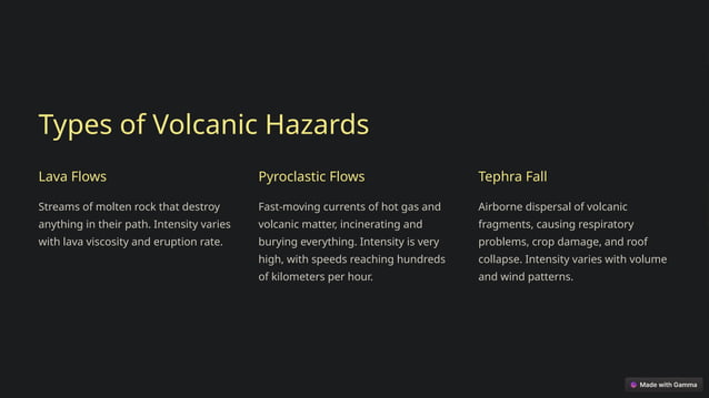 Understanding-Volcanic-Hazards (1).pptx. | PPTX