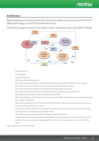 Understanding Wi-Fi offload | PDF
