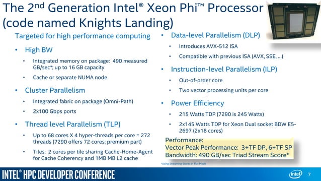Understand and Harness the Capabilities of Intel® Xeon Phi™ Processors ...