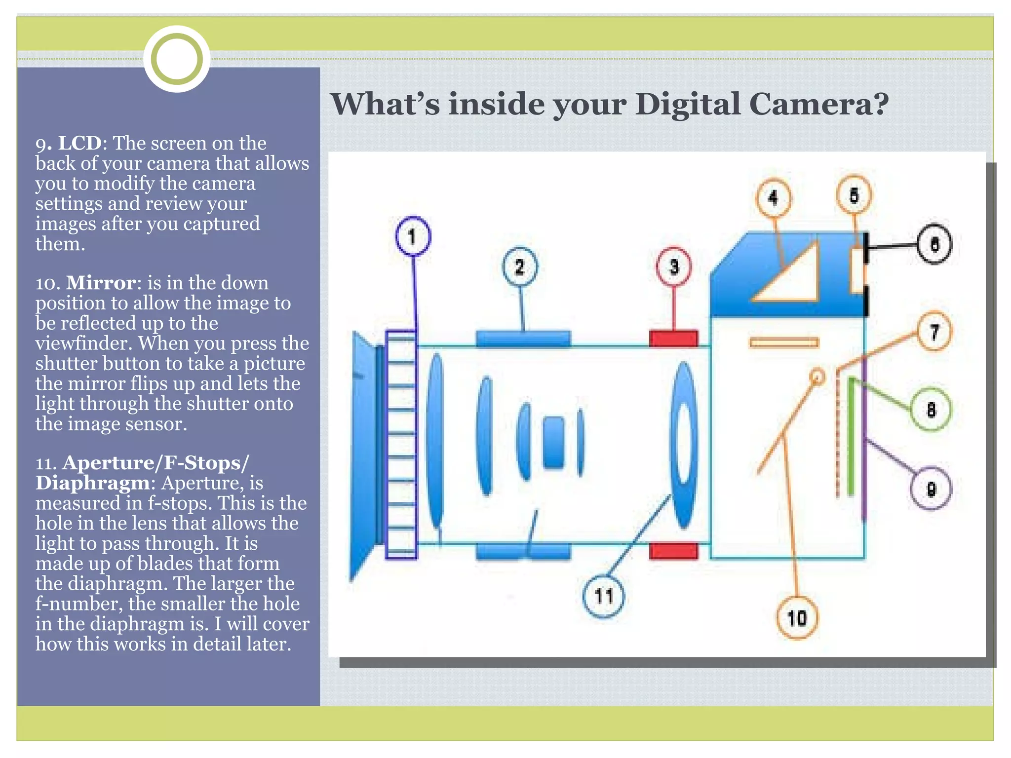 Understanding Your Digital Camera 2007 P P | PPT