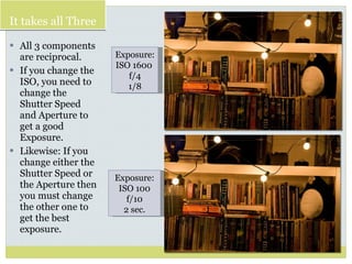 Understanding Your Digital Camera 2007 P P | PPT