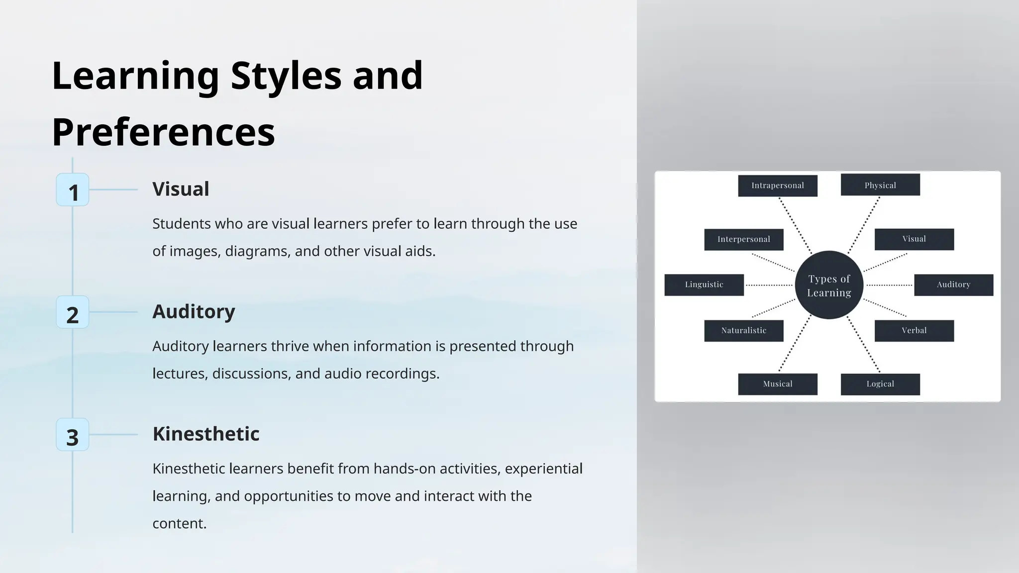 Understanding your students. Their intelligence etc. | PPT
