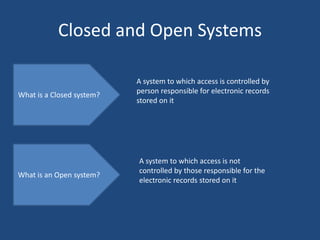Understanding 21 cfr part 11 | PPTX | Operating Systems | Computer ...