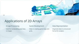 Understanding 2D Array with example in programming language c | PPTX
