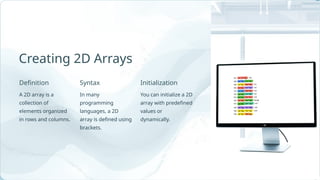Understanding 2D Array with example in programming language c | PPTX