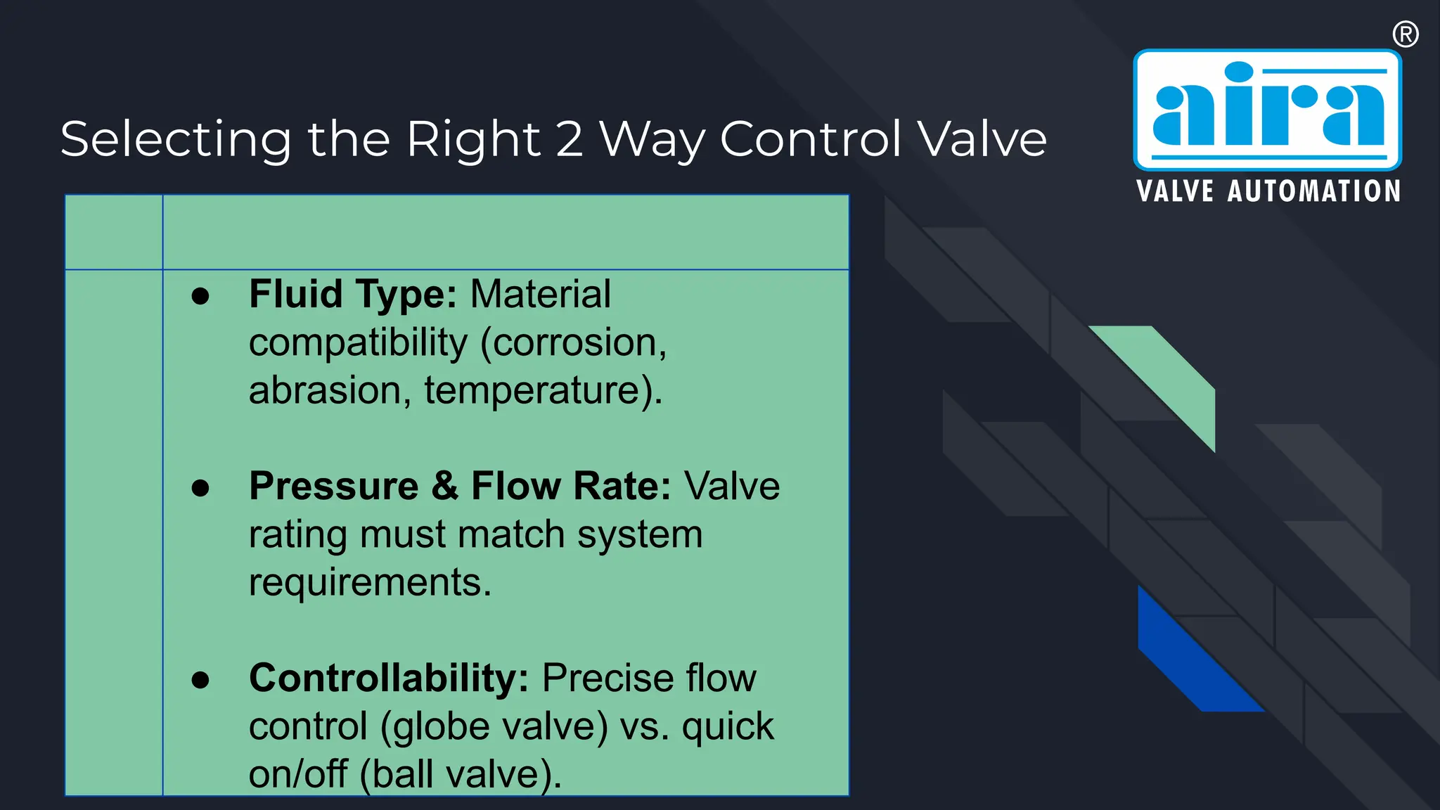 Understanding 2 Way Control Valves: Their Function and Applications | PDF