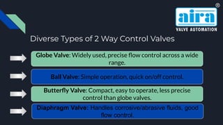 Understanding 2 Way Control Valves: Their Function and Applications | PDF