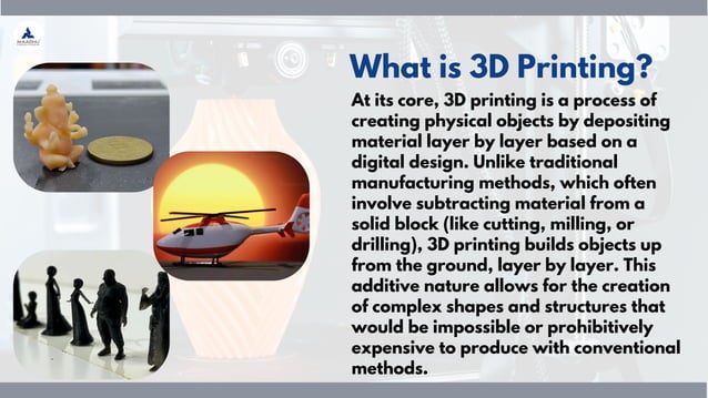 Understanding 3D Printing FDM, DLP, SLA Overview | PDF | 3-D Graphics ...