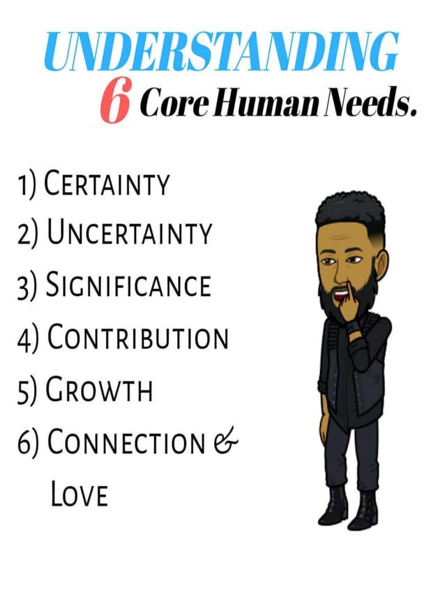 Understanding 6 human needs | PDF