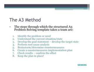 Understanding A3 Thinking- a synopsis | PDF