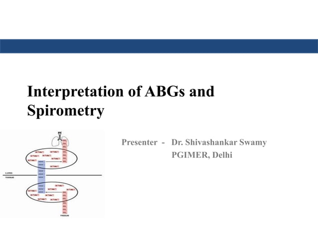 Understanding ABGs and spirometry | PPT