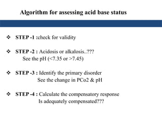 Understanding ABGs and spirometry | PPT
