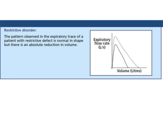 Understanding ABGs and spirometry | PPT