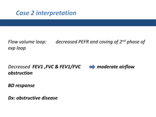 Understanding ABGs and spirometry | PPT