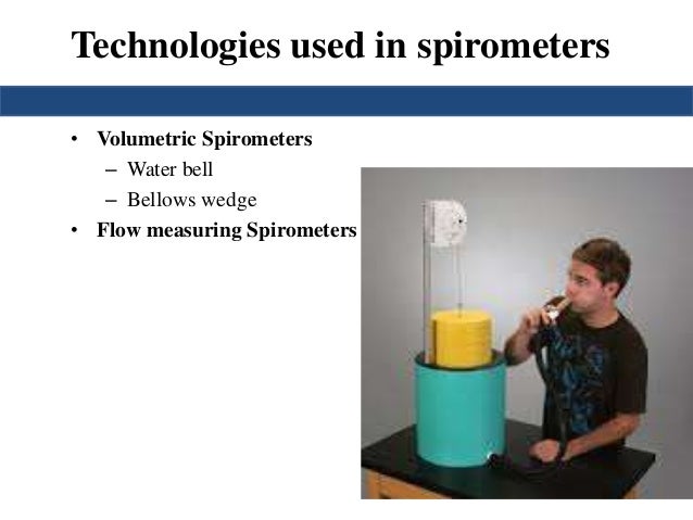 Understanding ABGs and spirometry