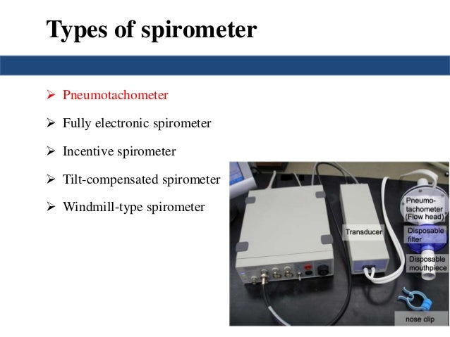 Understanding ABGs and spirometry