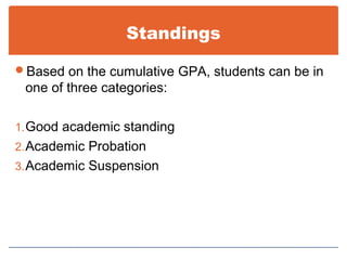 BMS and Academic Standing | PPT
