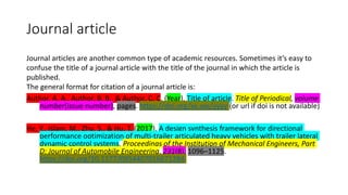 Understanding a citation | PPT
