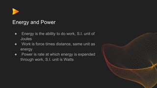 Understanding Active and Reactive Power with Interactive Plots.pptx | Physics | Science