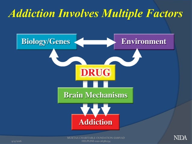 UNDERSTANDING ADDICTION- IT'S BEYOND WILLPOWER | PDF