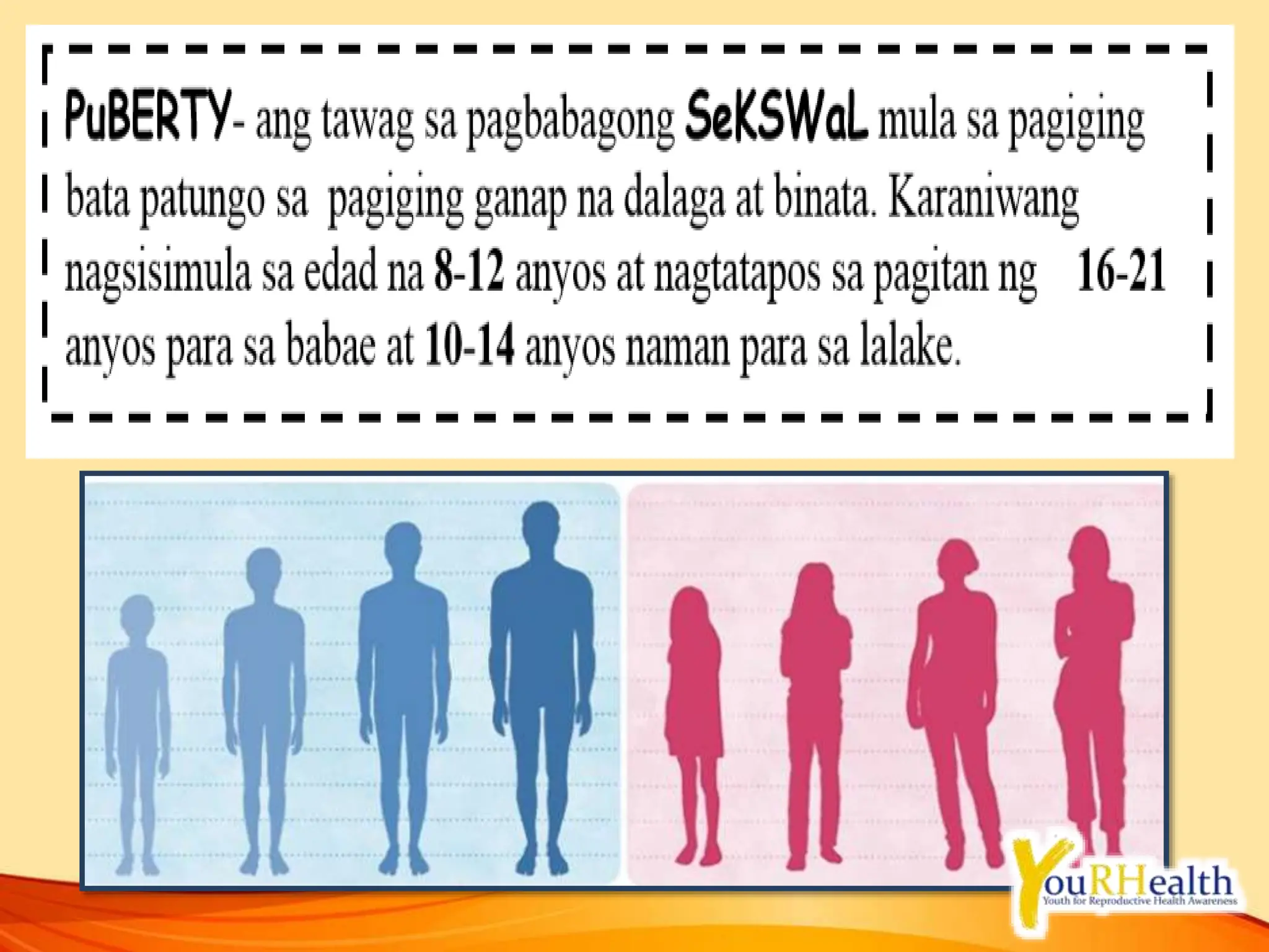 Understanding Adolescent and Puberty.ppt