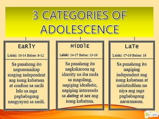 Understanding Adolescent and Puberty.ppt