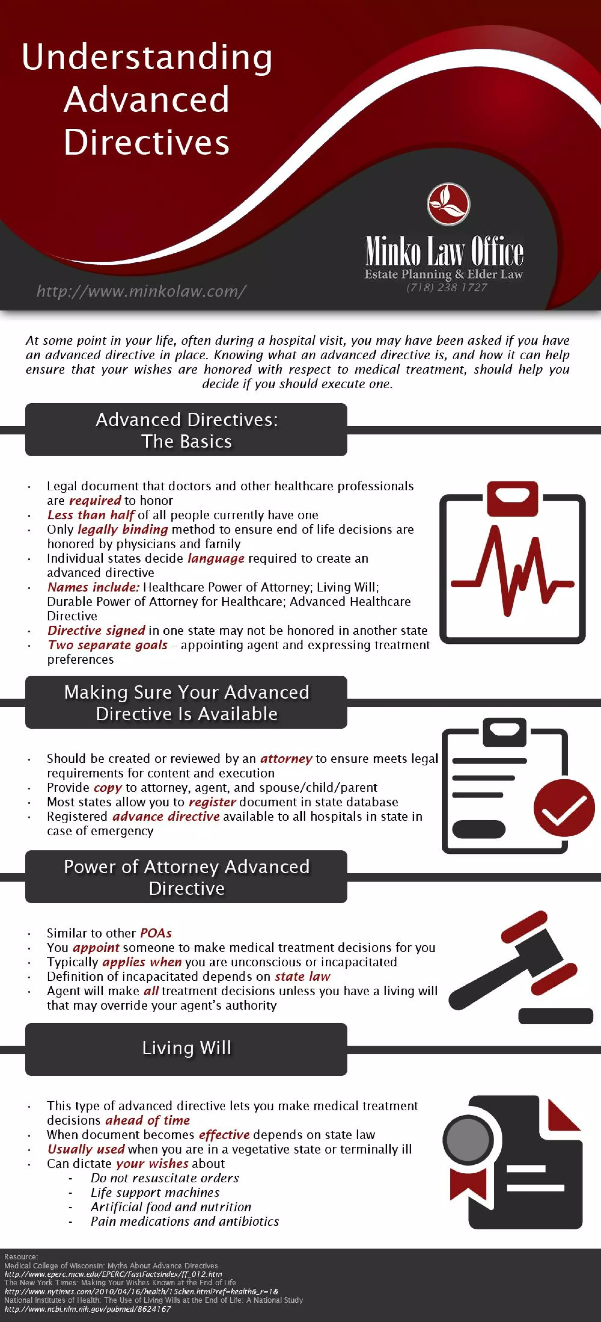 Understanding Advanced Directives | PDF