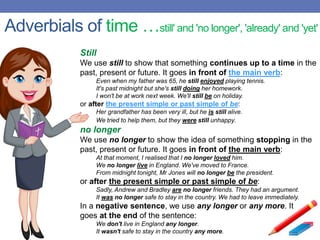 Understanding adverbs | PPTX