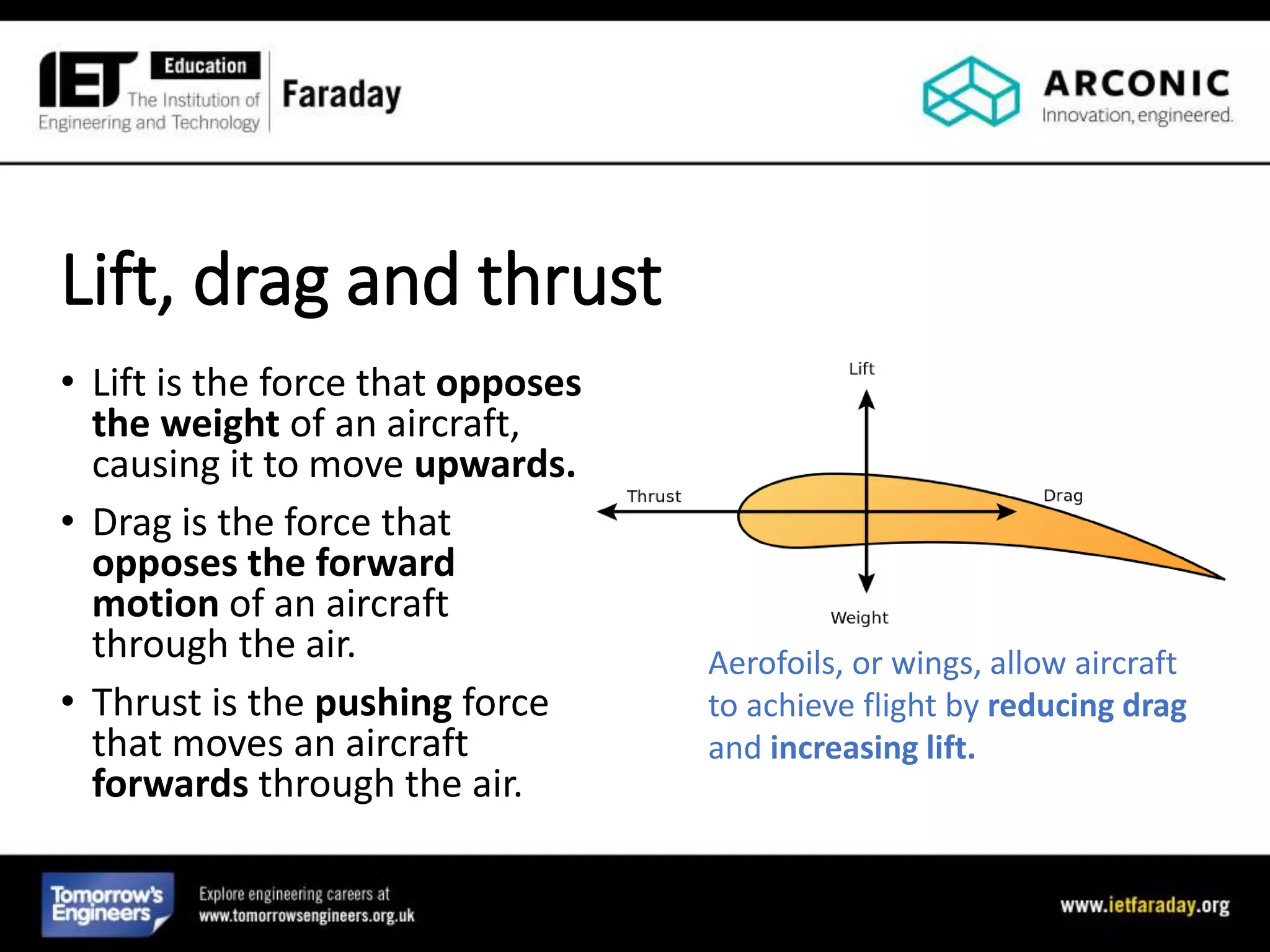 Understanding aerodynamics teacher presentation.pptx