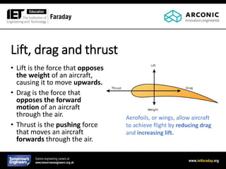 Understanding aerodynamics teacher presentation.pptx
