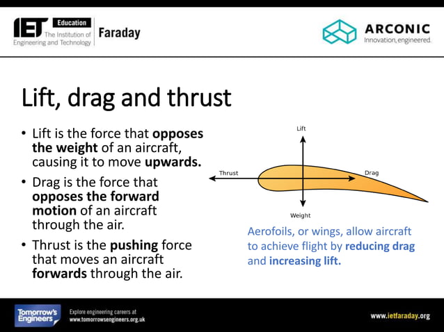 Understanding aerodynamics teacher presentation.pptx