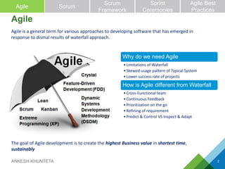 Understanding agile | PDF