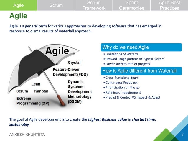 Understanding agile | PDF