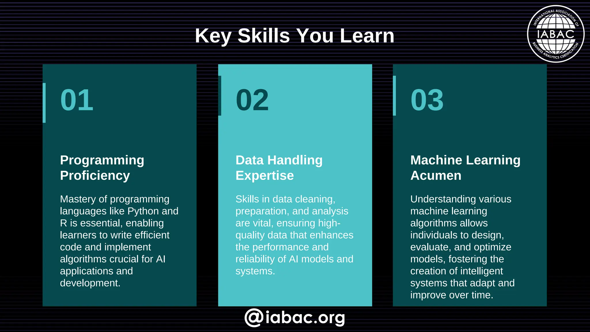 Understanding AI Certifications | IABAC | PDF