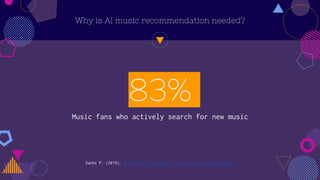 Understanding ai music discovery and recommendation systems | PPT