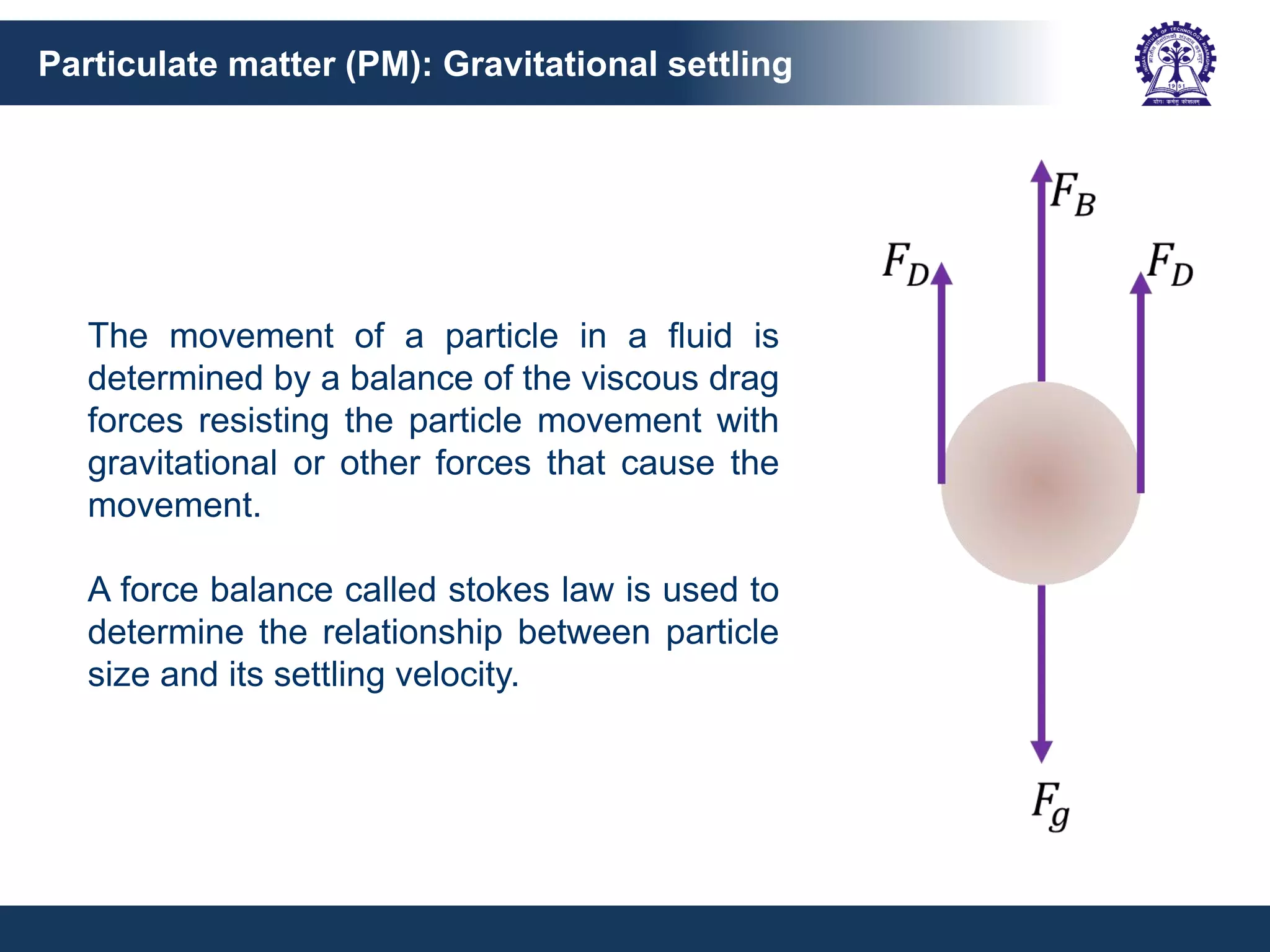 Understanding Air Pollution.pdf