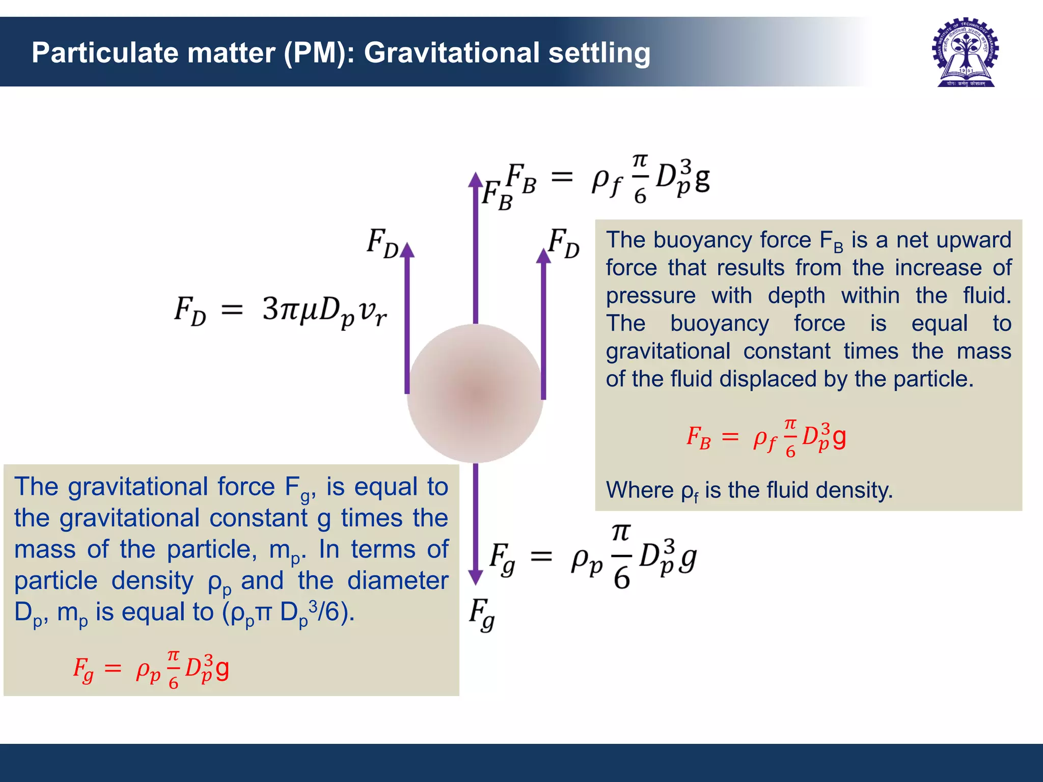 Understanding Air Pollution.pdf