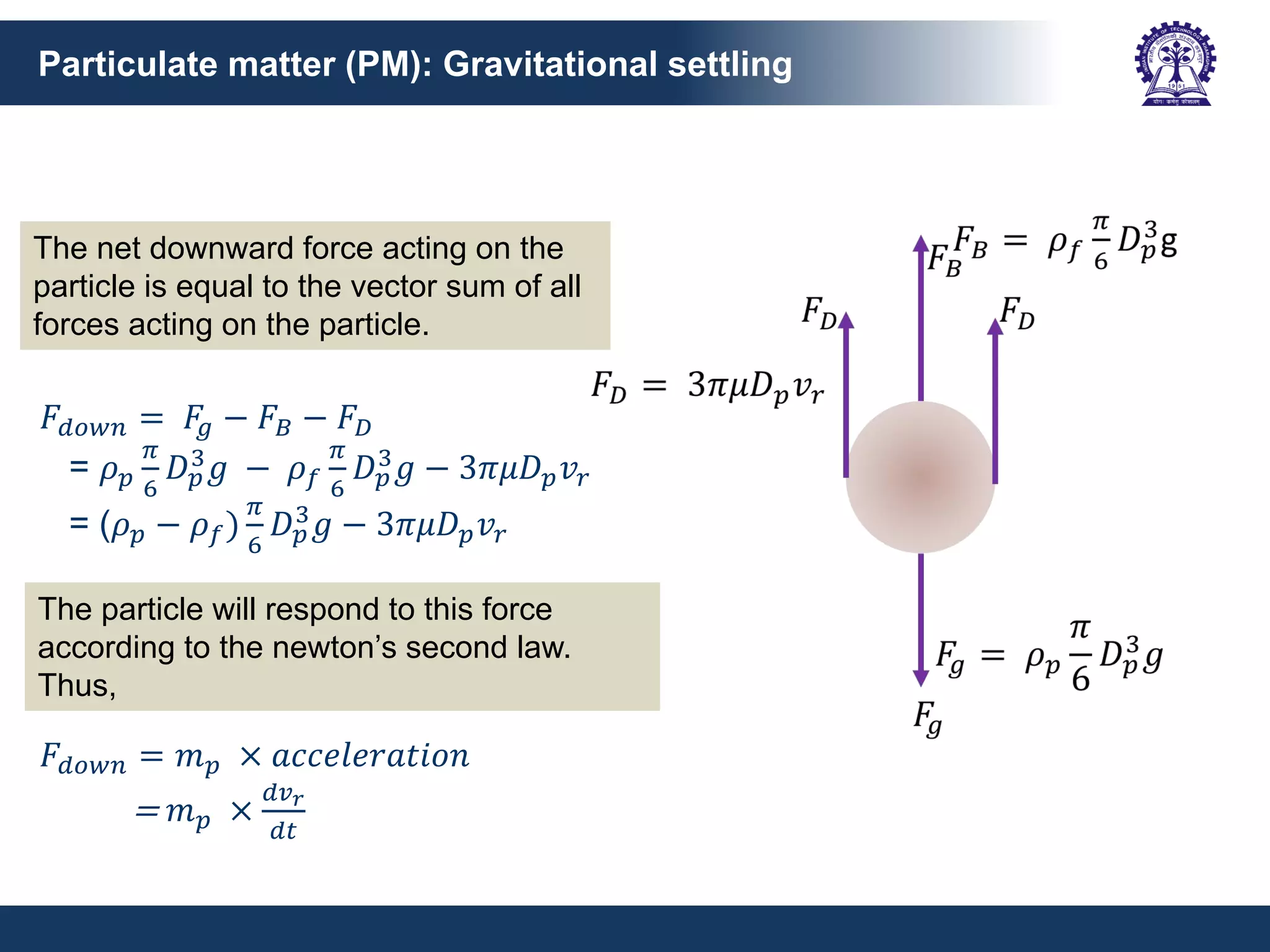 Understanding Air Pollution.pdf