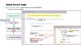 Understanding a kernel oops and a kernel panic | PDF